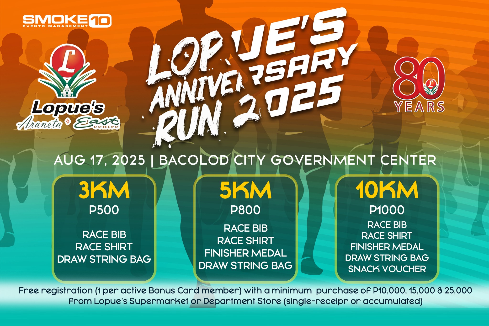 Loupe's Anniversarry Run 2025 | Running Events Philippines | RaceKit